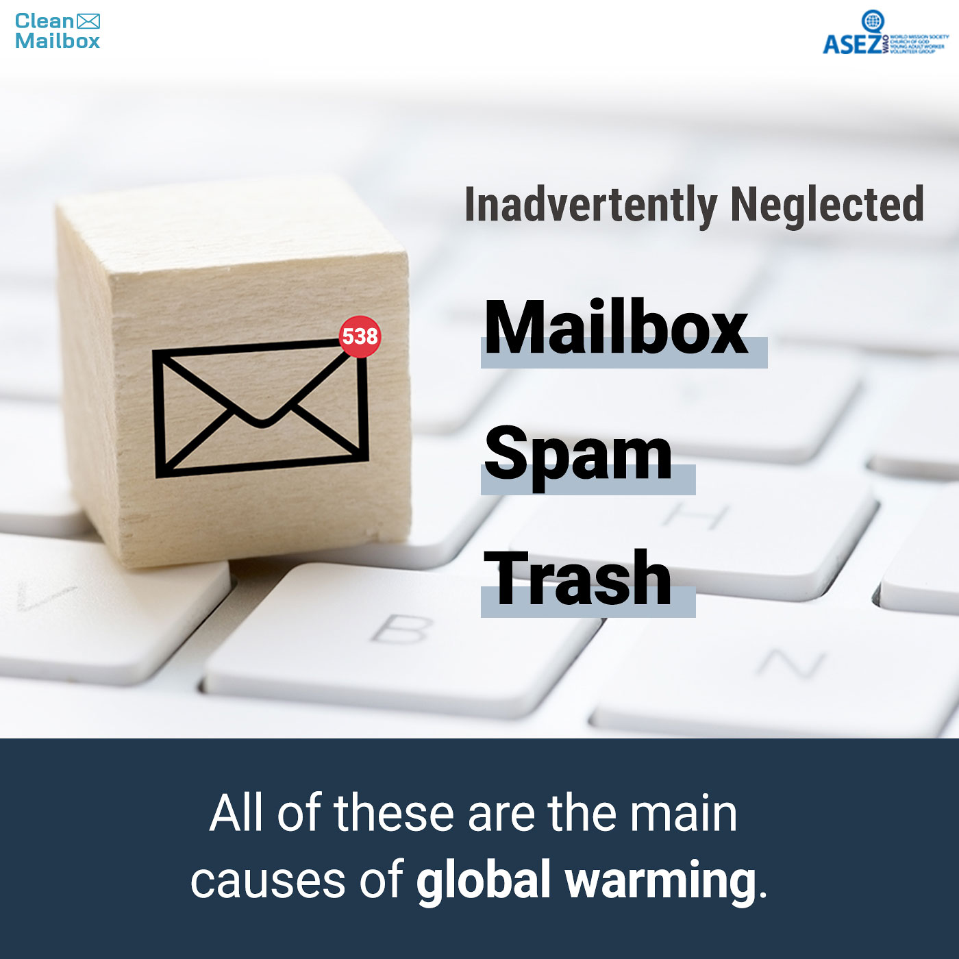 “Clean Mailbox” Relay - ASEZ WAO